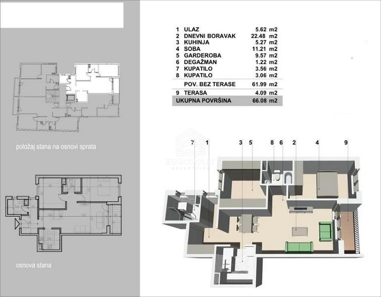 Odličan 2.0 u novogradnji kod Cvetkove pijace ID#8058
231.280 €