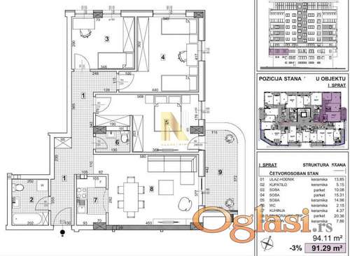 Kupovina bez agencijske provizije, direktna prodaja od investitora-cena sa PDV-om, SEVERNI TELEP