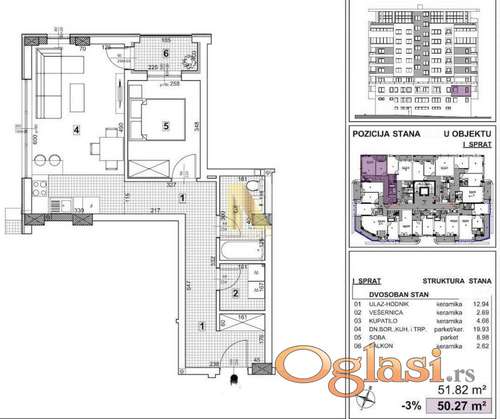 Kupovina bez agencijske provizije, direktna prodaja od investitora-cena sa PDV-om, SEVERNI TELEP