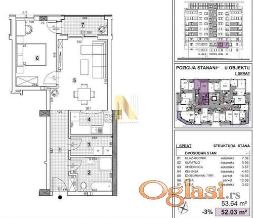 Kupovina bez agencijske provizije, direktna prodaja od investitora-cena sa PDV-om, SEVERNI TELEP