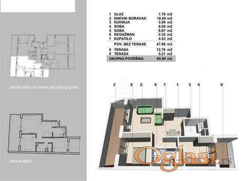 Odličan 2.5 u novogradnji kod Cvetkove pijace ID#8051