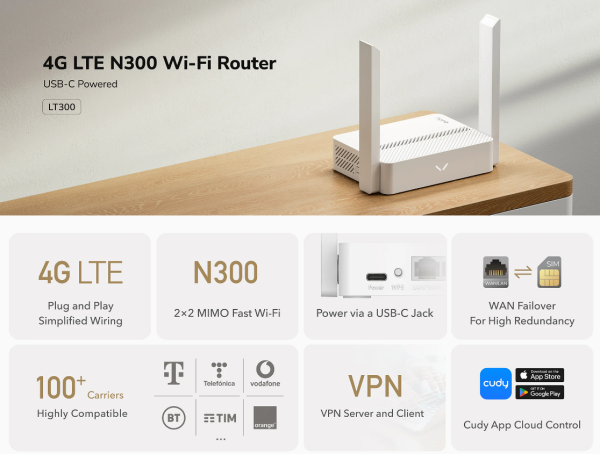 CUDY LT300 4G LTE N300 WI-FI ROUTER,USB-C POWER INPUT, 2.4GHZ, 300MBPS
