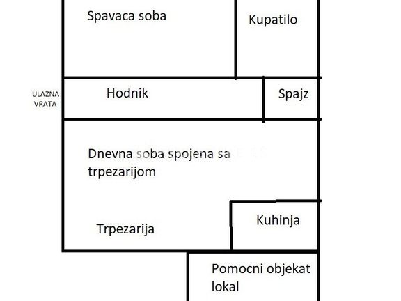 Porodicna kuca na odlicnoj lokaciji sa velikim placem