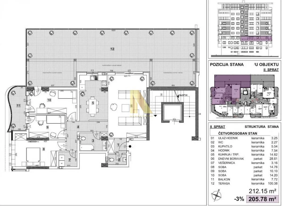 Prodaja, četvorosoban stan, 210m², Telep, Novi Sad Sve Podlokacije