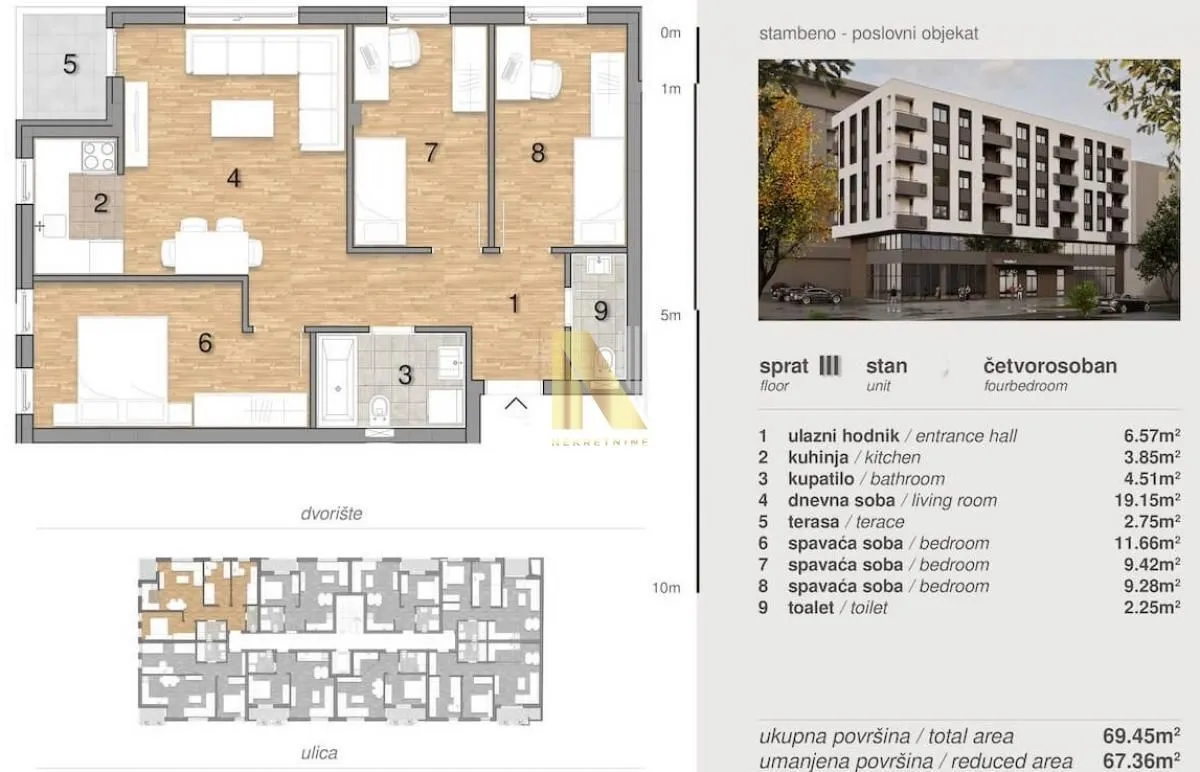 Prodaja, četvorosoban stan, 69m², Telep, Novi Sad Sve Podlokacije