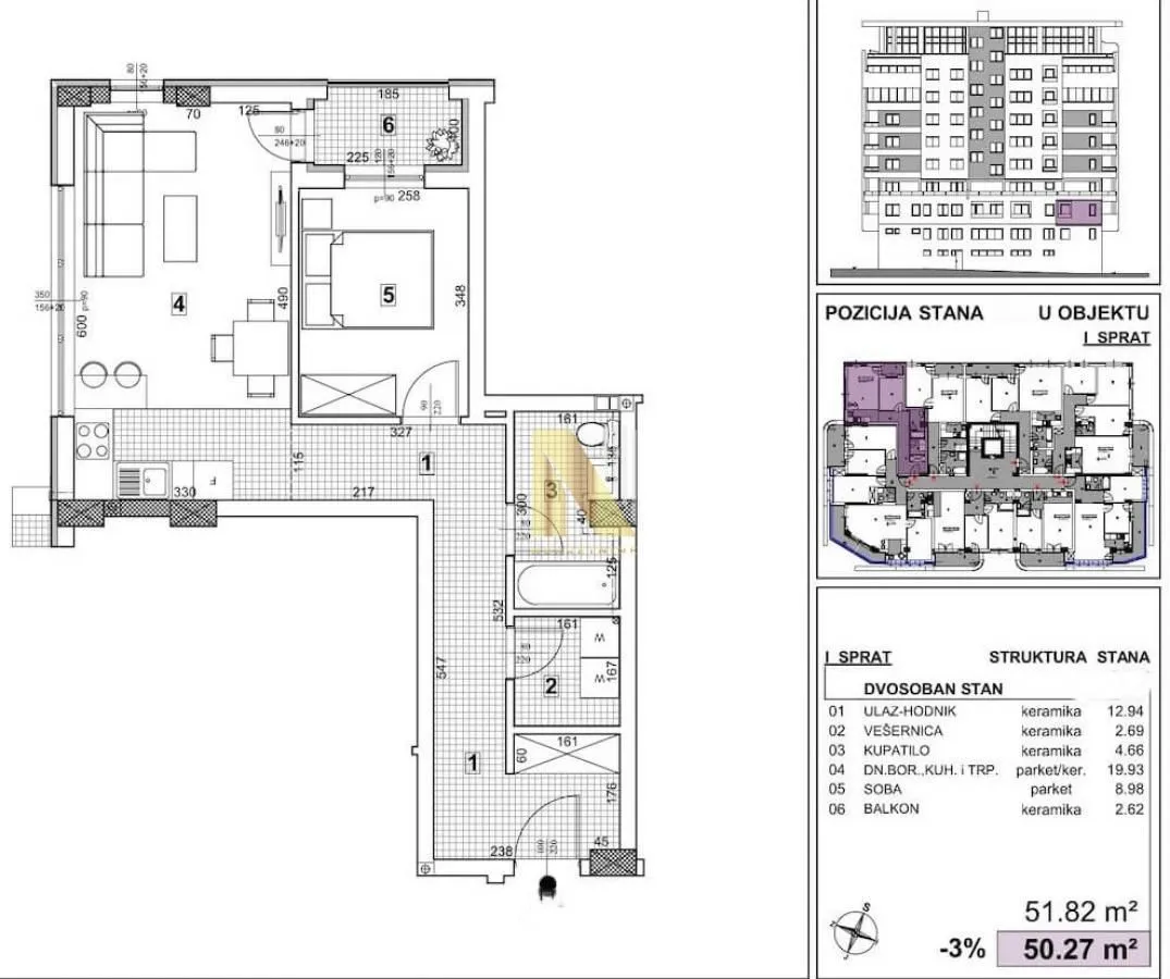 Prodaja, dvosoban stan, 51m², Telep, Novi Sad Sve Podlokacije