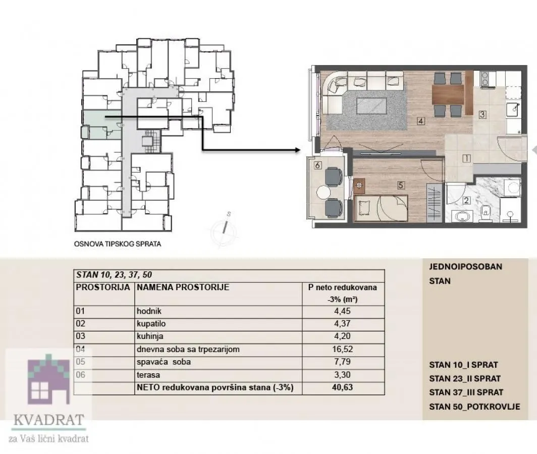 Prodaja, jednosoban stan, 40m², Obrenovac, Beograd