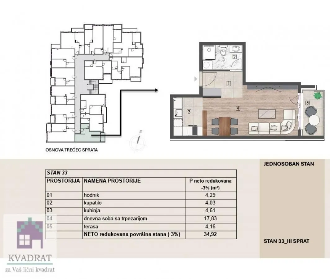 Prodaja, jednosoban stan, 34m², Obrenovac, Beograd