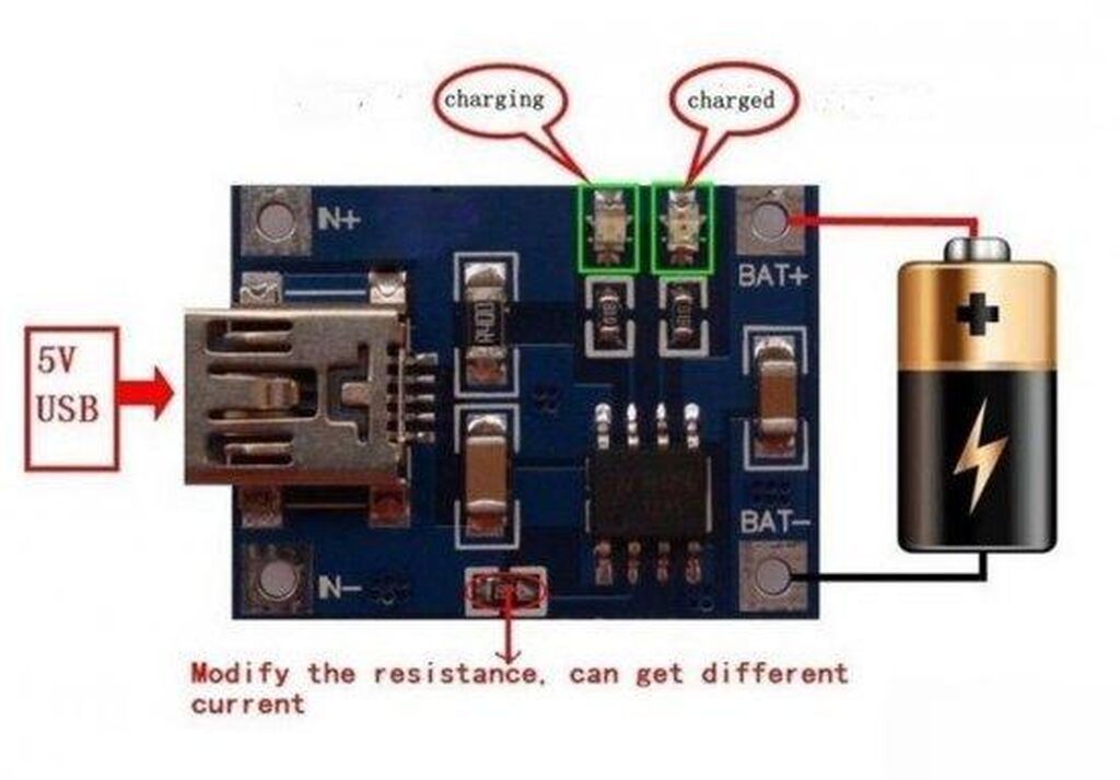 Punjač/zaštitni modul za litijumske baterije (TP4056, micro‑USB) -