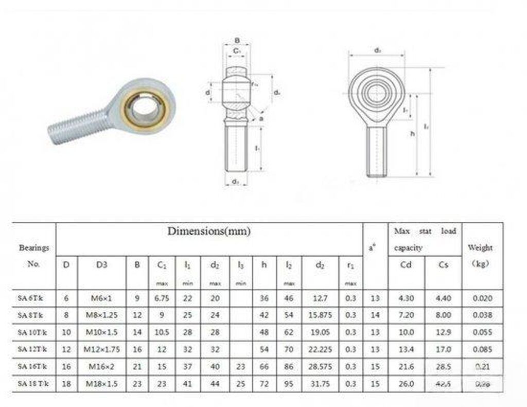 Sferični zglob (rod end) – SA 8Tk, levi navoj M8 Opis: - Tip