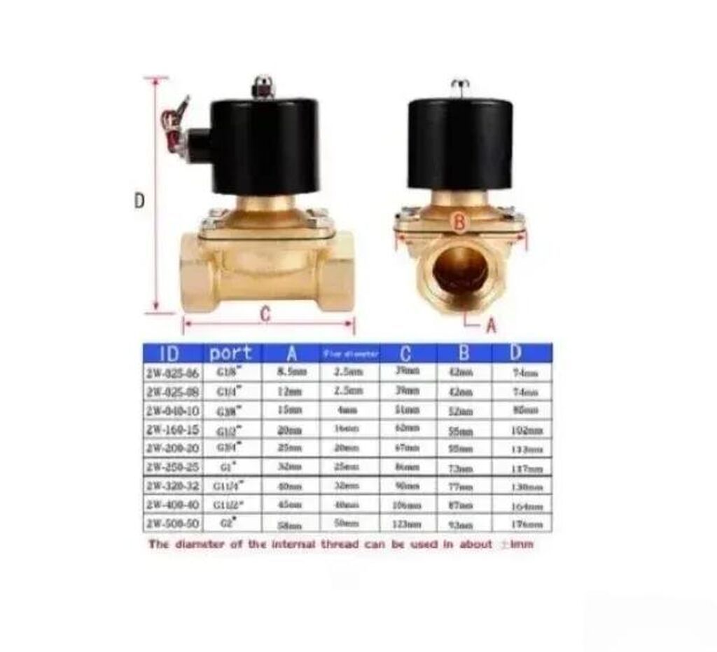 Elektromagnetni (solenoid) ventil za vodu – mesingano kućište, navojni