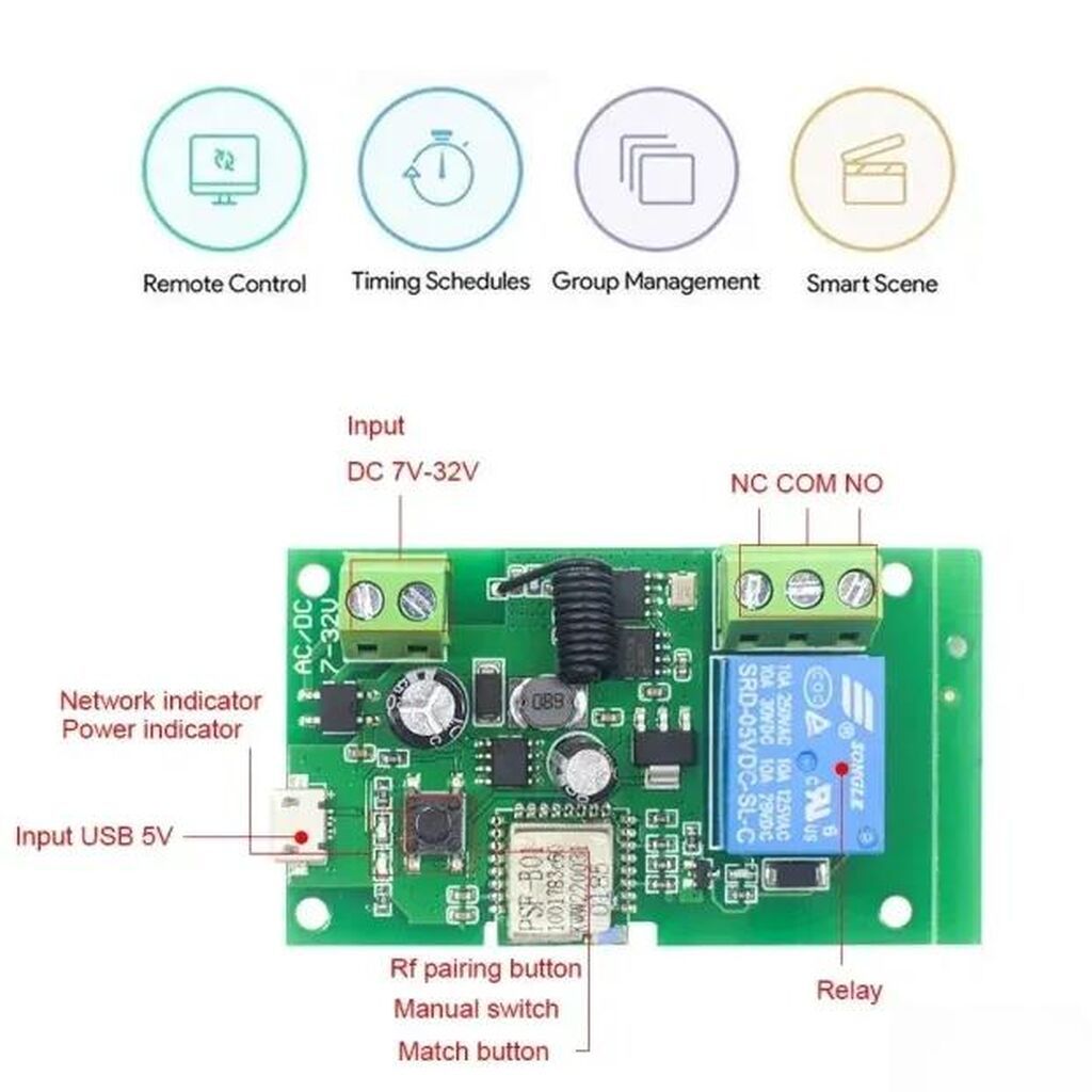Wi‑Fi pametni relejni modul 1CH (Ewelink) Opis: - Jednokanalski Wi‑Fi