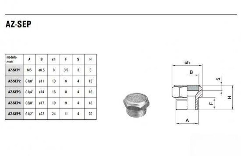 Brend/serija: AZ-SEP – porozni mesingani prigušivač/odušnik za