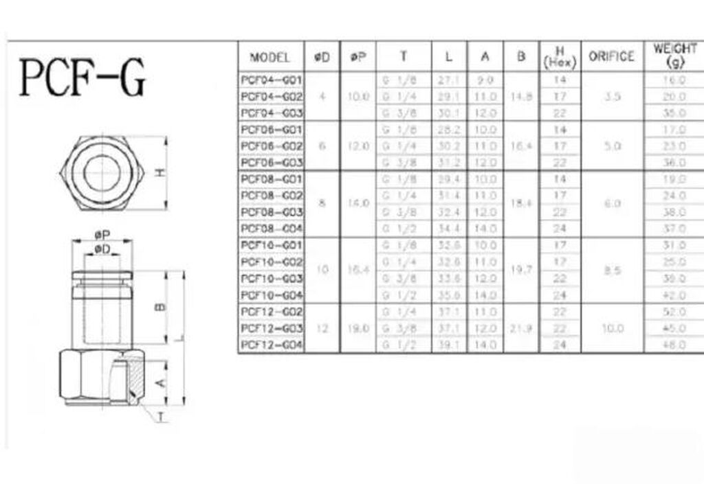 Brza pneumatska fitinga PCF-G – mesing, ženski navoj G - Tip