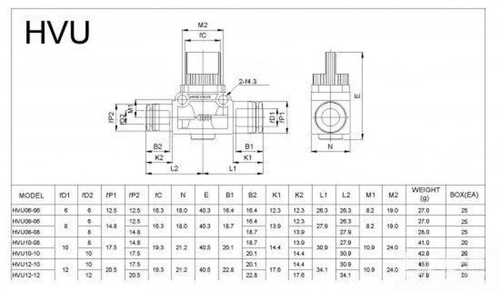 HVU ručni ventil za pneumatske instalacije – priključci za brzo