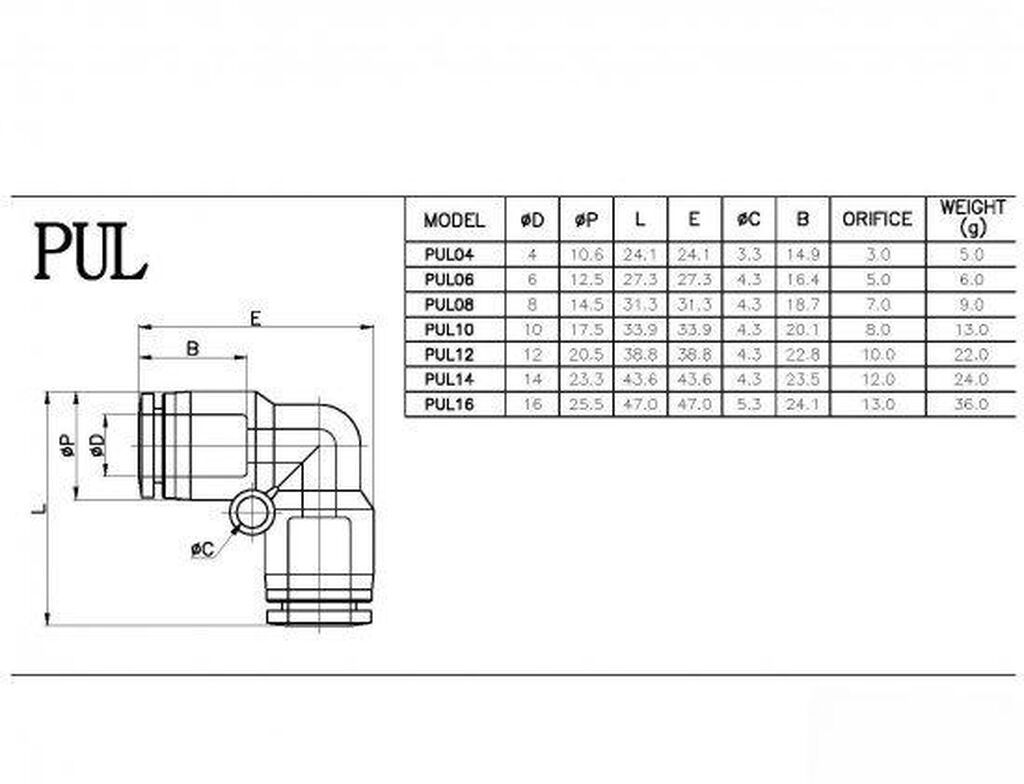Pneumatski priključak – L koleno sa brzim spojnicama (PUL serija)