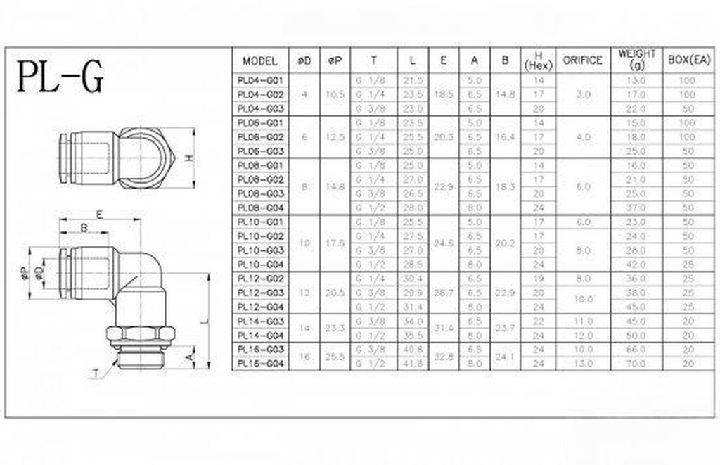 Pneumatski ugaoni priključak PL-G, push-in tip - Za crevo: 8 mm -
