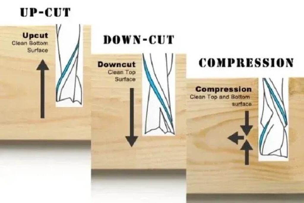 Kompresiona spiralna glodalica za drvo/CNC – čist rez sa obe strane