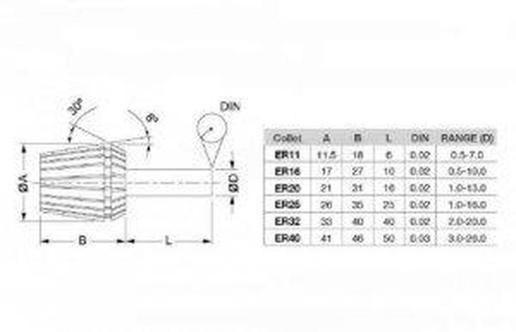 ER32 elastična stezna čaura – prečnik 18 mm Opis: - Tip: ER32 stezna
