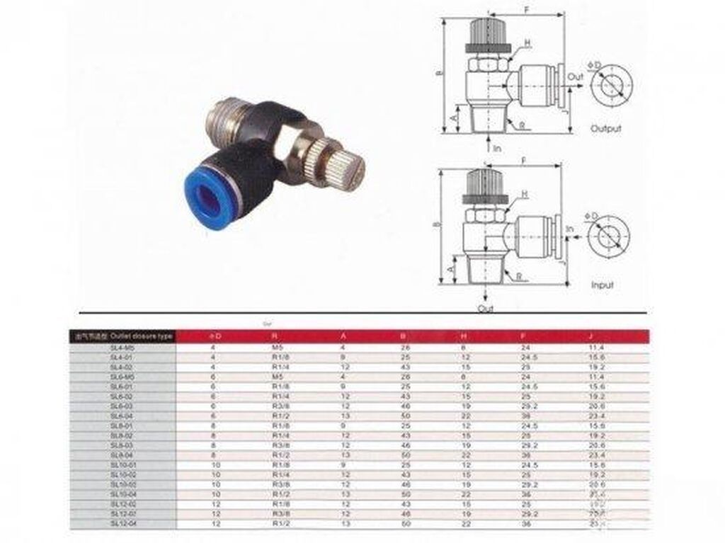 Pneumatski regulacioni ventil – priključak 8 mm na 1/4" - Tip: ugaoni