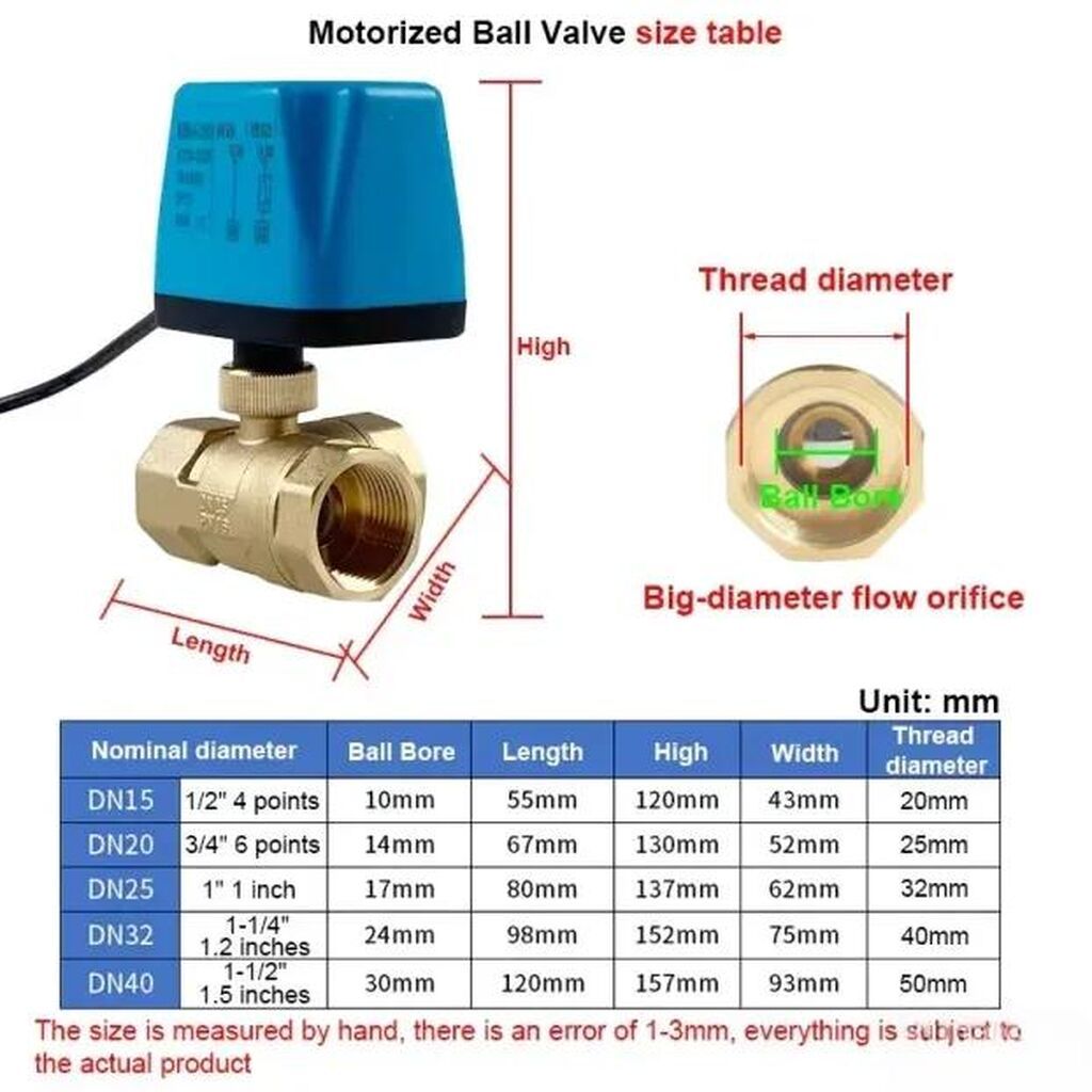 Motorni kuglasti ventil – mesing, sa električnim aktuatorom Opis: -