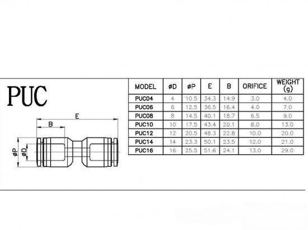 PUC pneumatski priključak – ravni spoj (push-in) za creva Opis: -