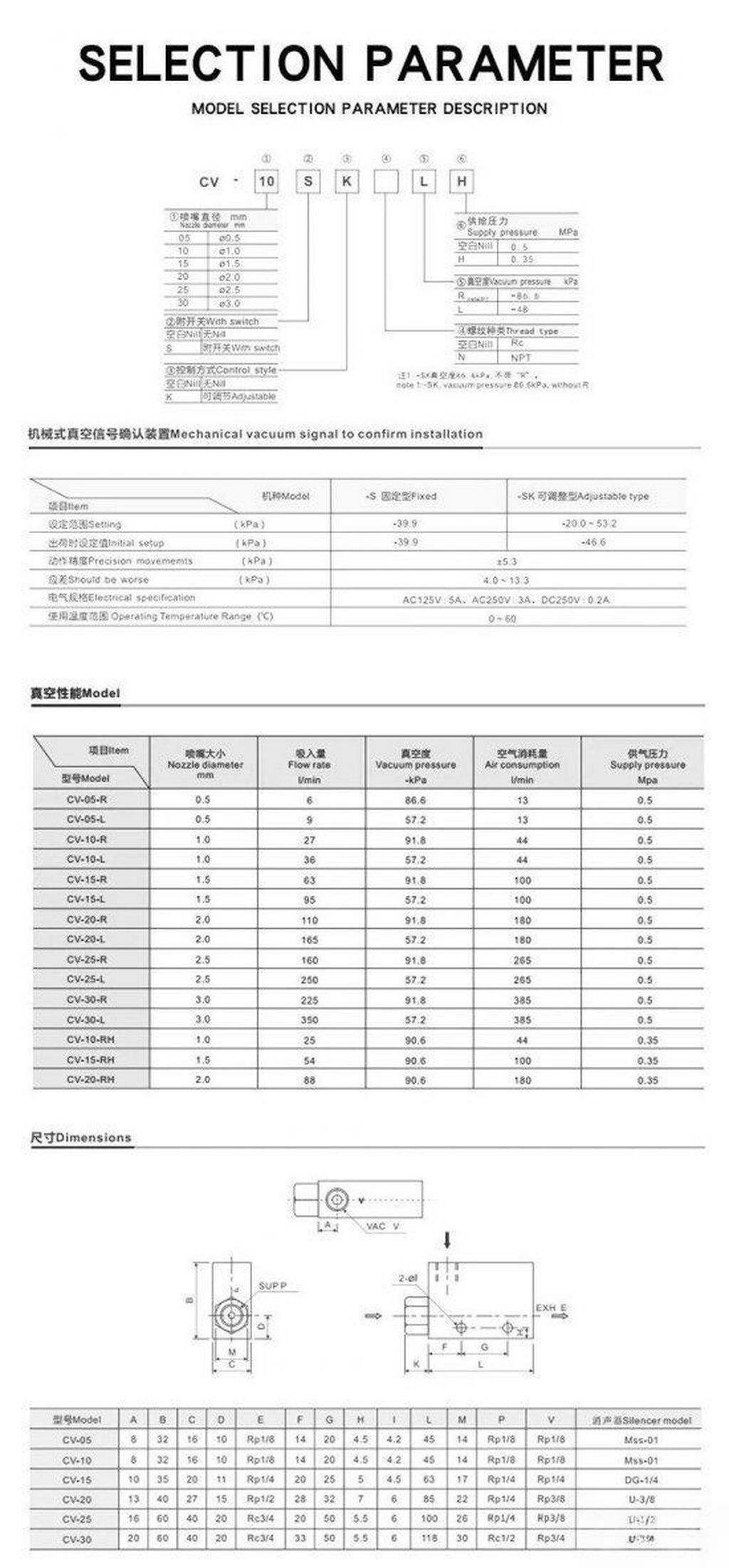 Vakum generator – pneumatski ejektor (Venturi) Opis: - Kompaktni