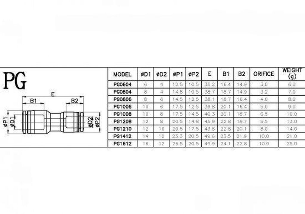 Pneumatski redukcioni spoj PG – brza spojka 8 mm na 10 mm - Tip