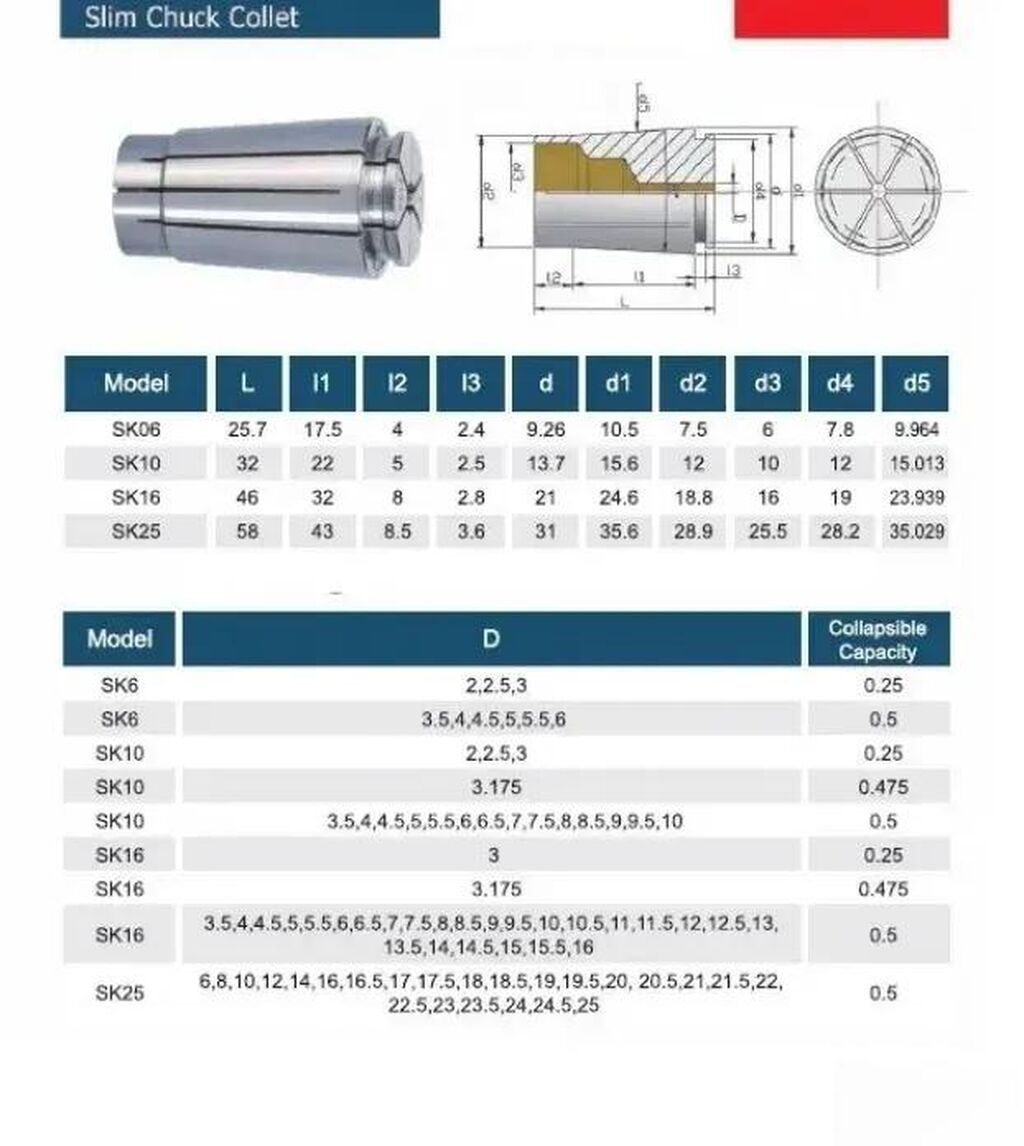 SK10 stezna čaura (Slim Chuck Collet) – 8 mm Opis: - Precizna stezna