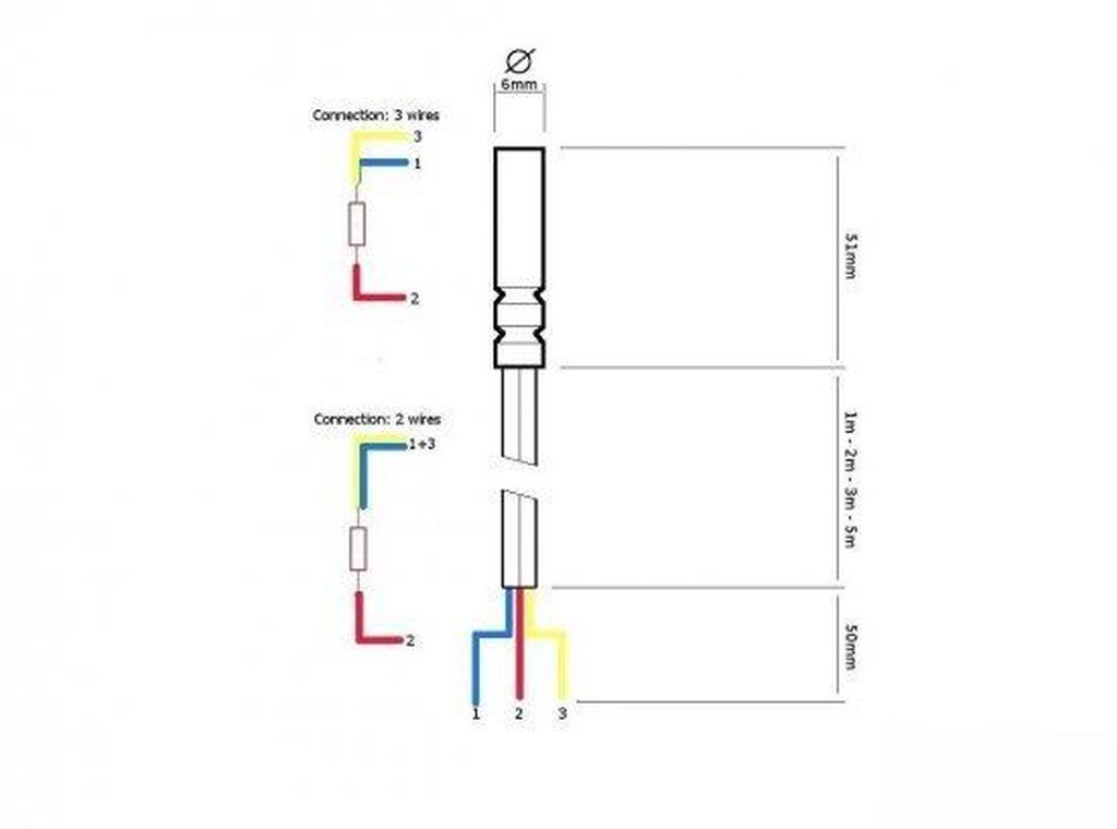 PT1000 temperaturna sonda - Tip senzora: PT1000 (platinski otpornik