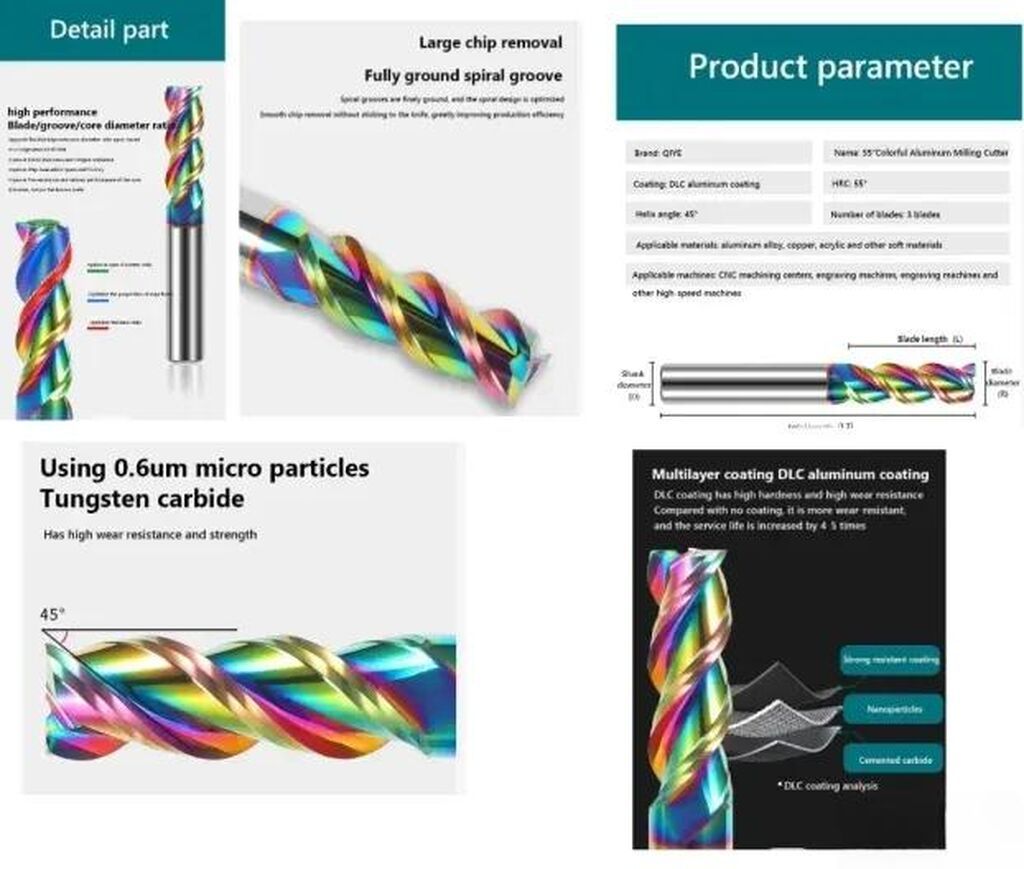 Višebojna krajnja glodalica za aluminijum – 55° serija, DLC premaz -