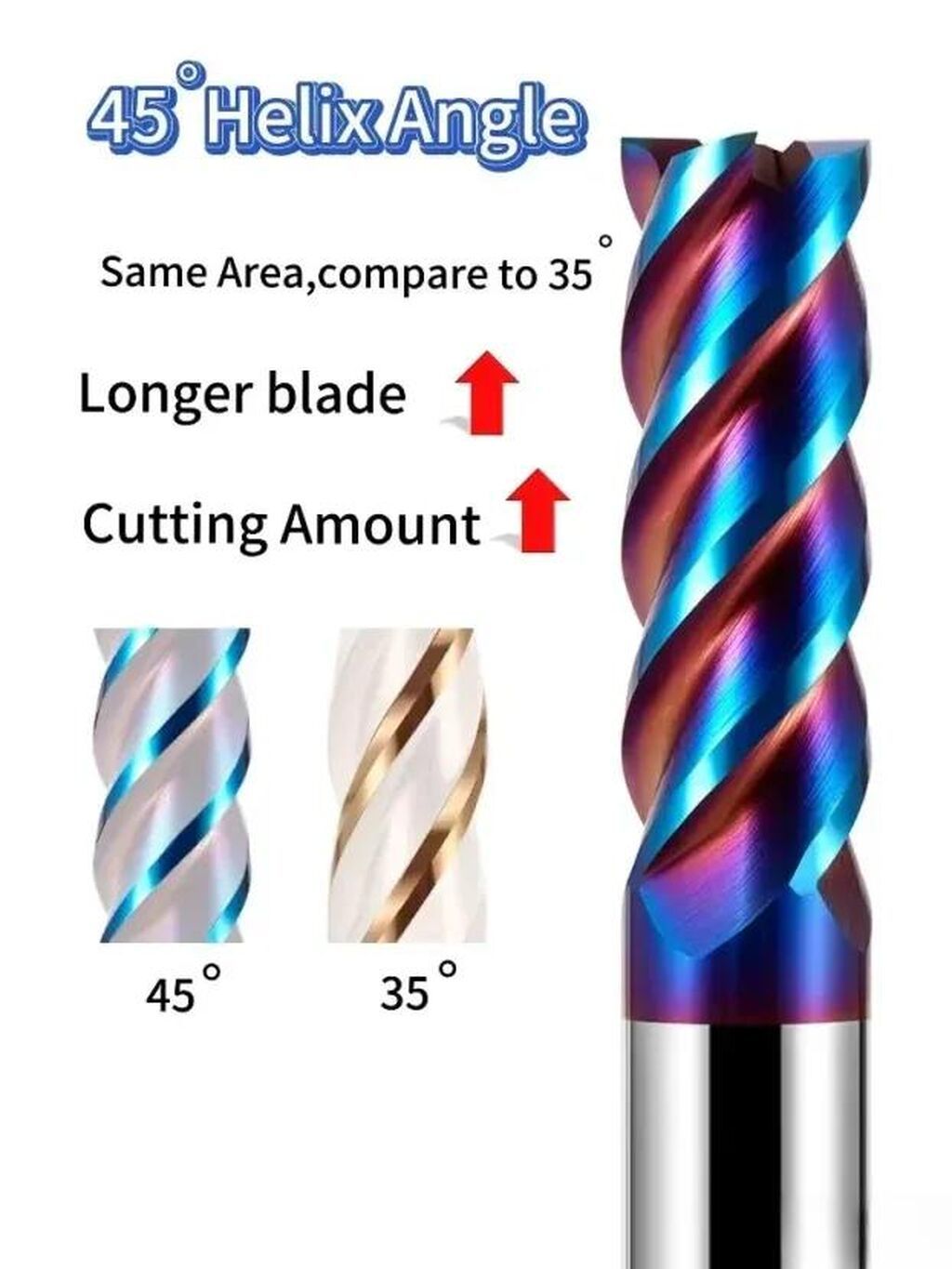 HSS/CNC krajnja glodala sa 45° spiralnim uglom i nACo premazom Opis