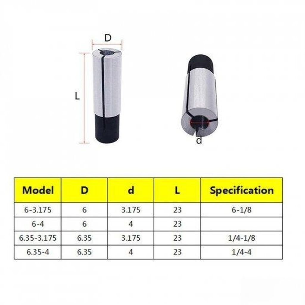 Adapter stezne čaure za glodalice – redukcija 6,35 mm (1/4") na 3,175