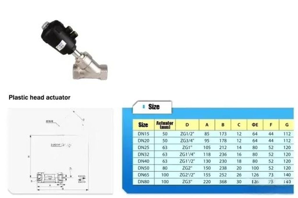 Pneumatski Y-ventil sa plastičnim pogonom (plastic head actuator)