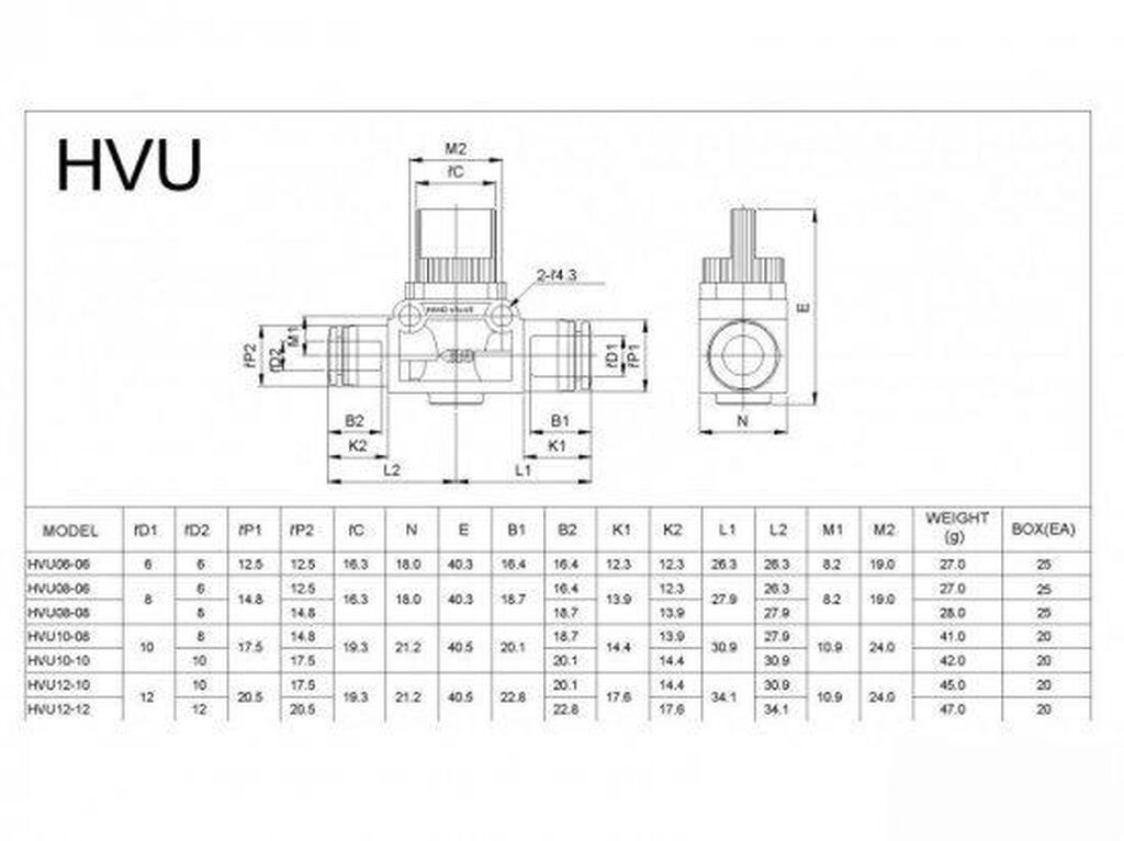 Pneumatski ručni zaporni ventil – serija HVU Opis: - Kompaktan 2/2