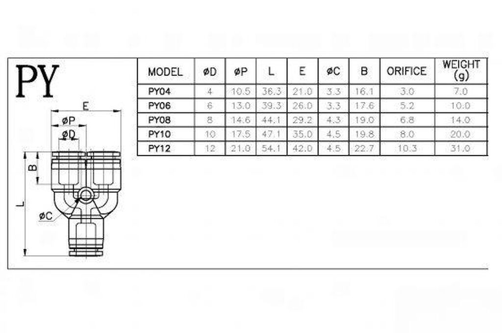 PY serija – Y razvodnik za pneumatske cevi Opis: - Brza push-in