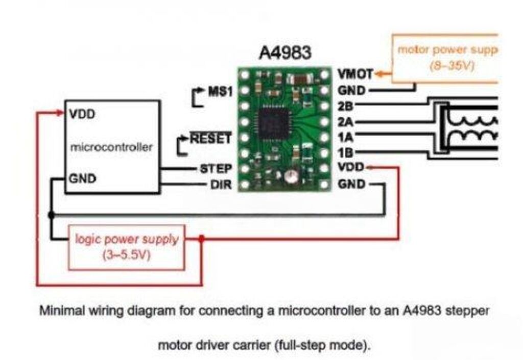 A4988 drajver za koračni motor + hladnjak Opis: - Modul zasnovan na