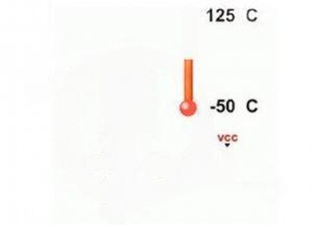 DS18B20 digitalni temperaturni senzor - Merni opseg: od −55°C do