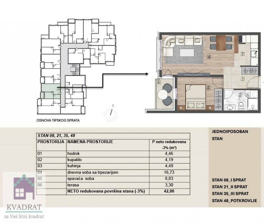 Jednoiposoban stan, Beograd - Obrenovac (mesto) | Prodaja · 42m² · 84.000€