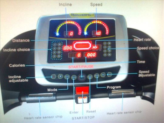 Traka za trčanje, Profi. Servisirana