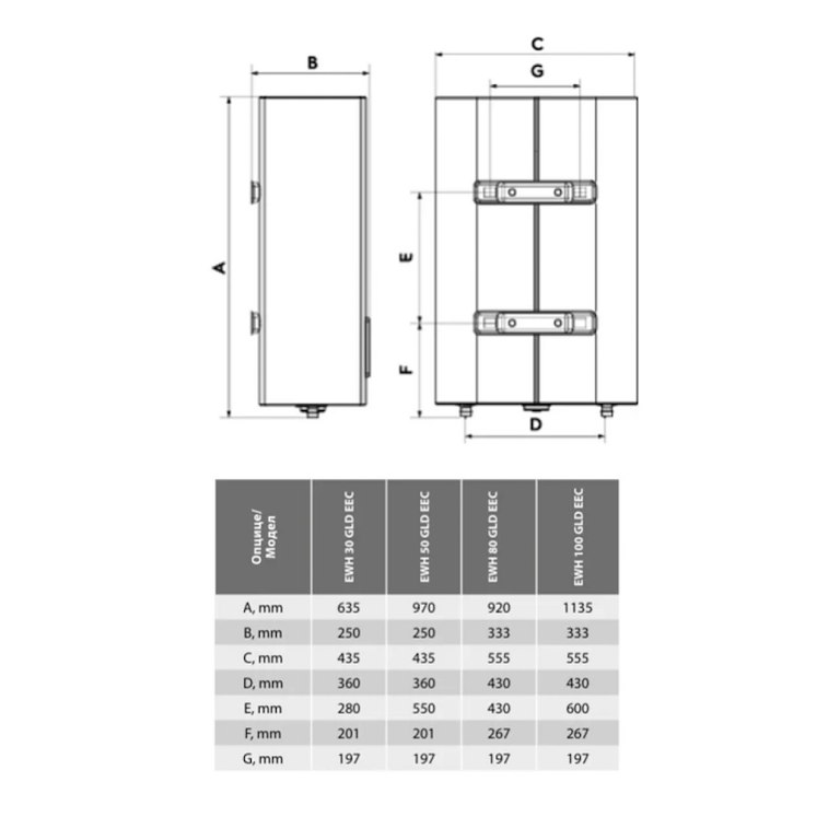 ELEKTROLUX GLD 100L EEC