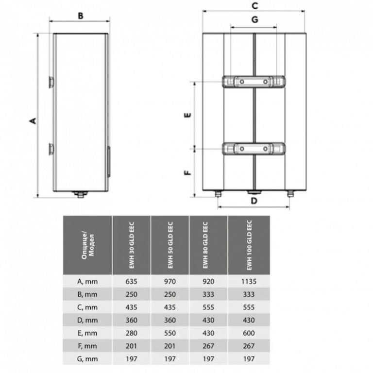 ELEKTROLUX GLD 80L GRAFIT EEC