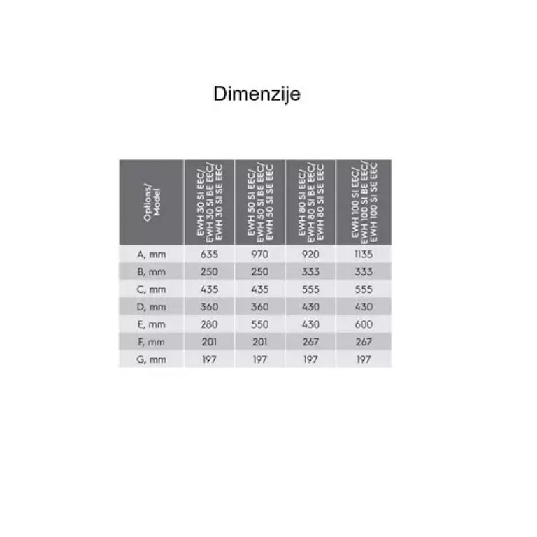 ELEKTROLUX SI 30L EEC WIFI
