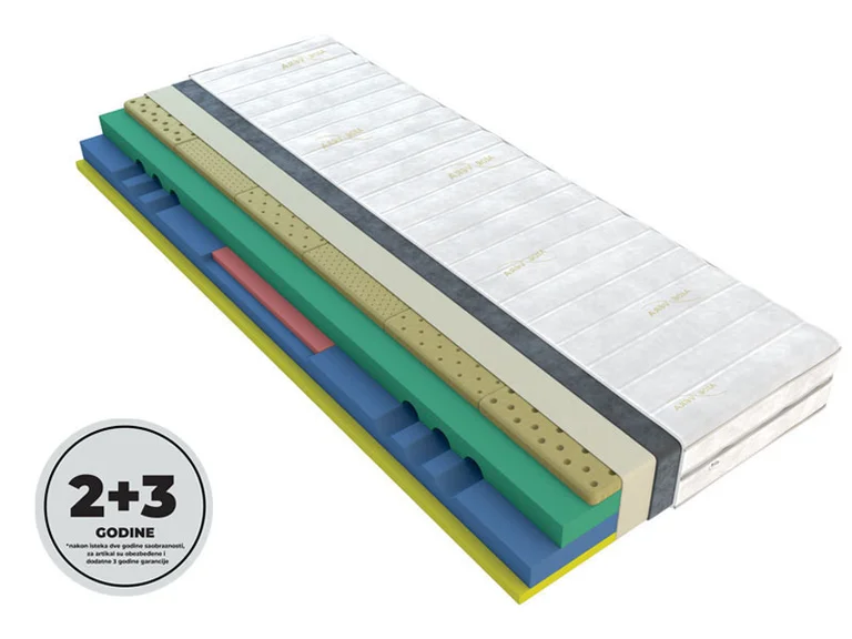 Dušek PRESTIGE 200x200
