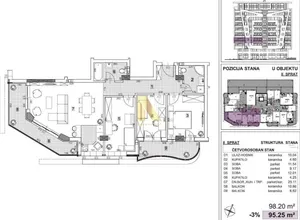 Prodaja Stan - Novi Sad, Južni Telep