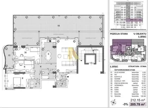 Prodaja Stan - Novi Sad, Južni Telep