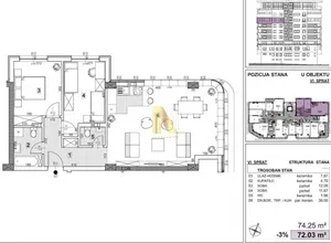 Prodaja Stan - Novi Sad, Južni Telep