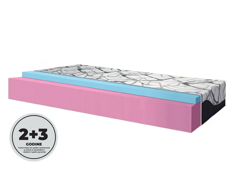 Dušek WELLCOMFORT dimenzija 90x200
