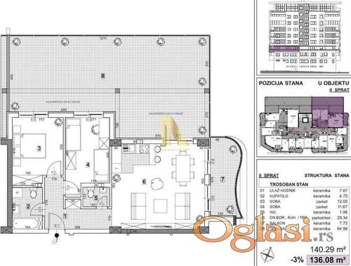 Kupovina bez agencijske provizije, direktna prodaja od investitora-cena sa PDV-om, SEVERNI TELEP