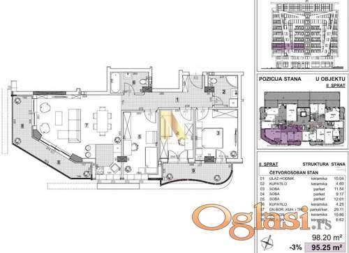 Kupovina bez agencijske provizije, direktna prodaja od investitora-cena sa PDV-om, SEVERNI TELEP